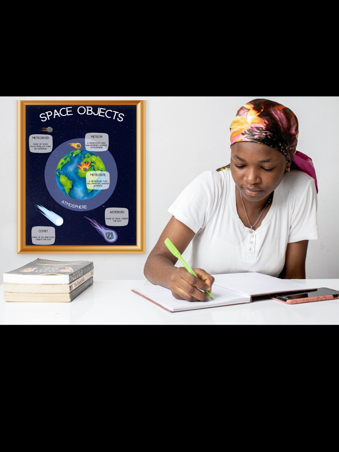 Space Objects Anchor Chart Digital Download Poster for Science ...