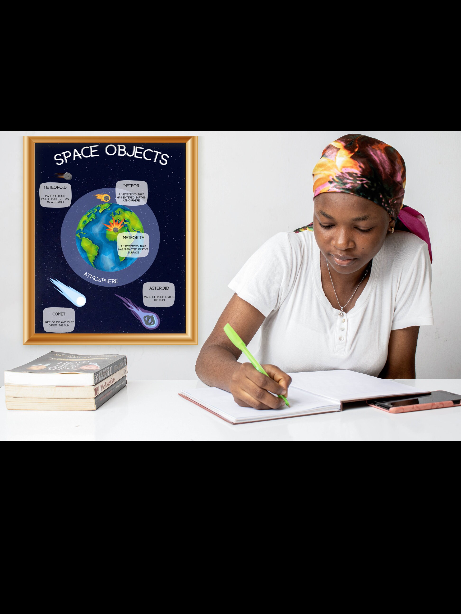 Space Objects Anchor Chart Digital Download Poster for Science ...