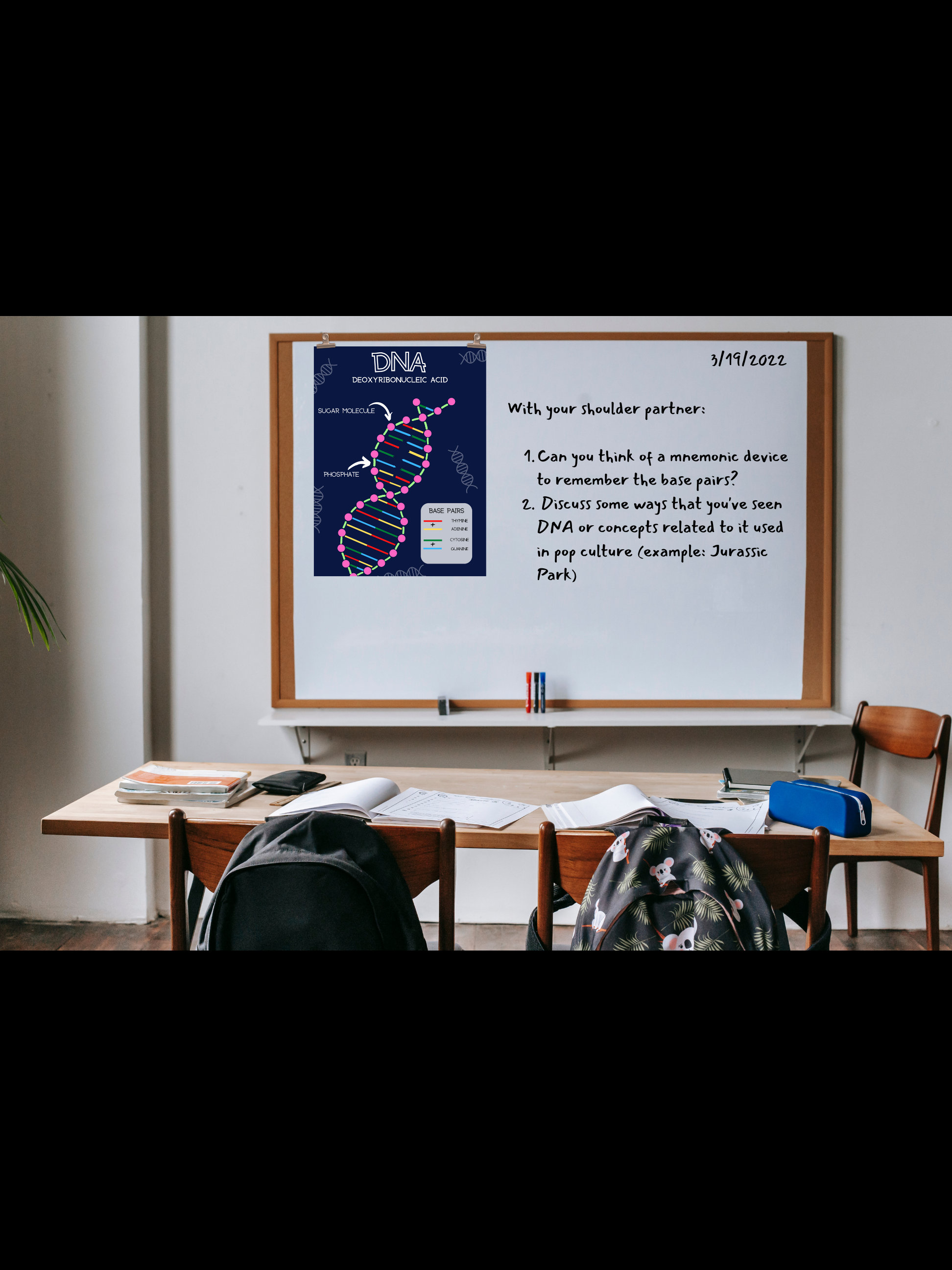 DNA Anchor Chart Digital Download Poster for Science - Etsy