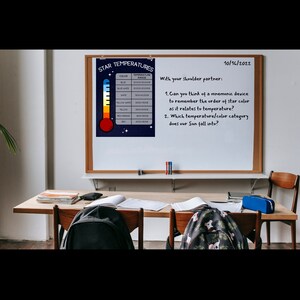 Star Temperatures Anchor Chart Digital Download Poster for Science ...