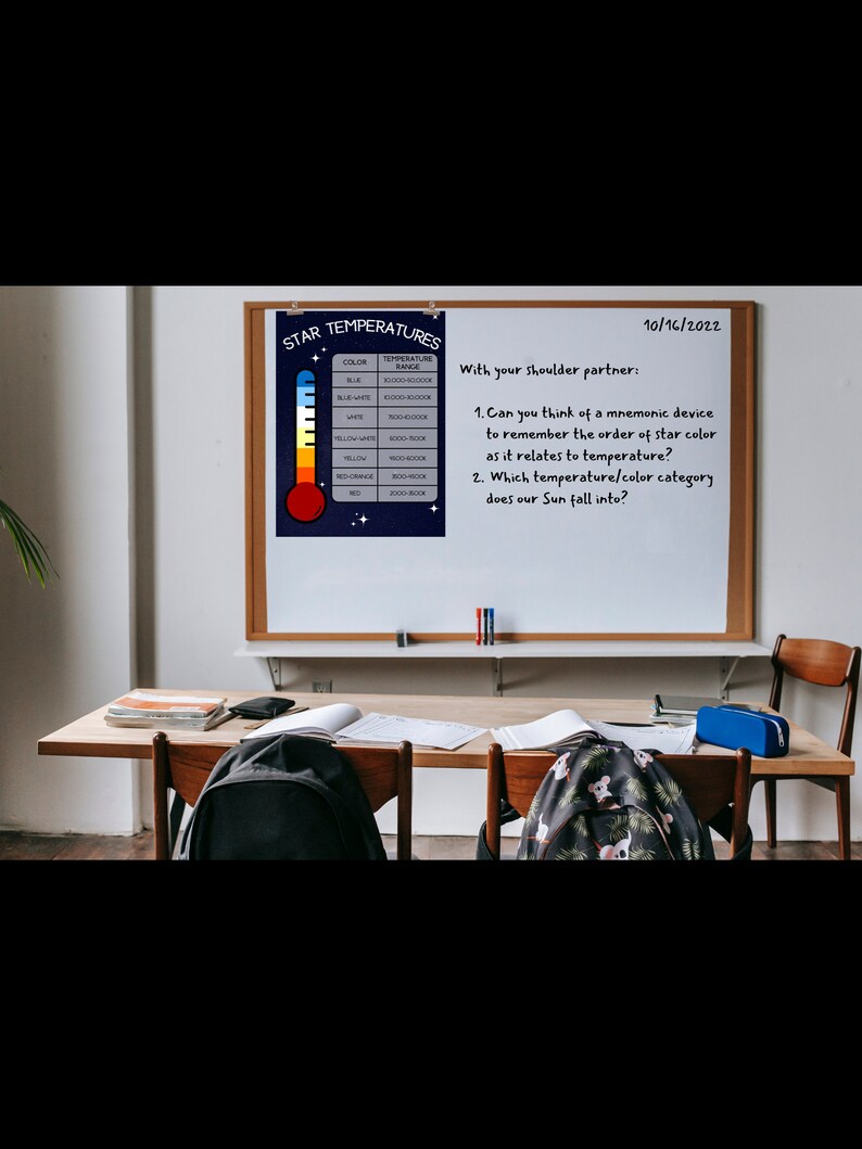 Star Temperatures Anchor Chart Digital Download Poster for Science ...