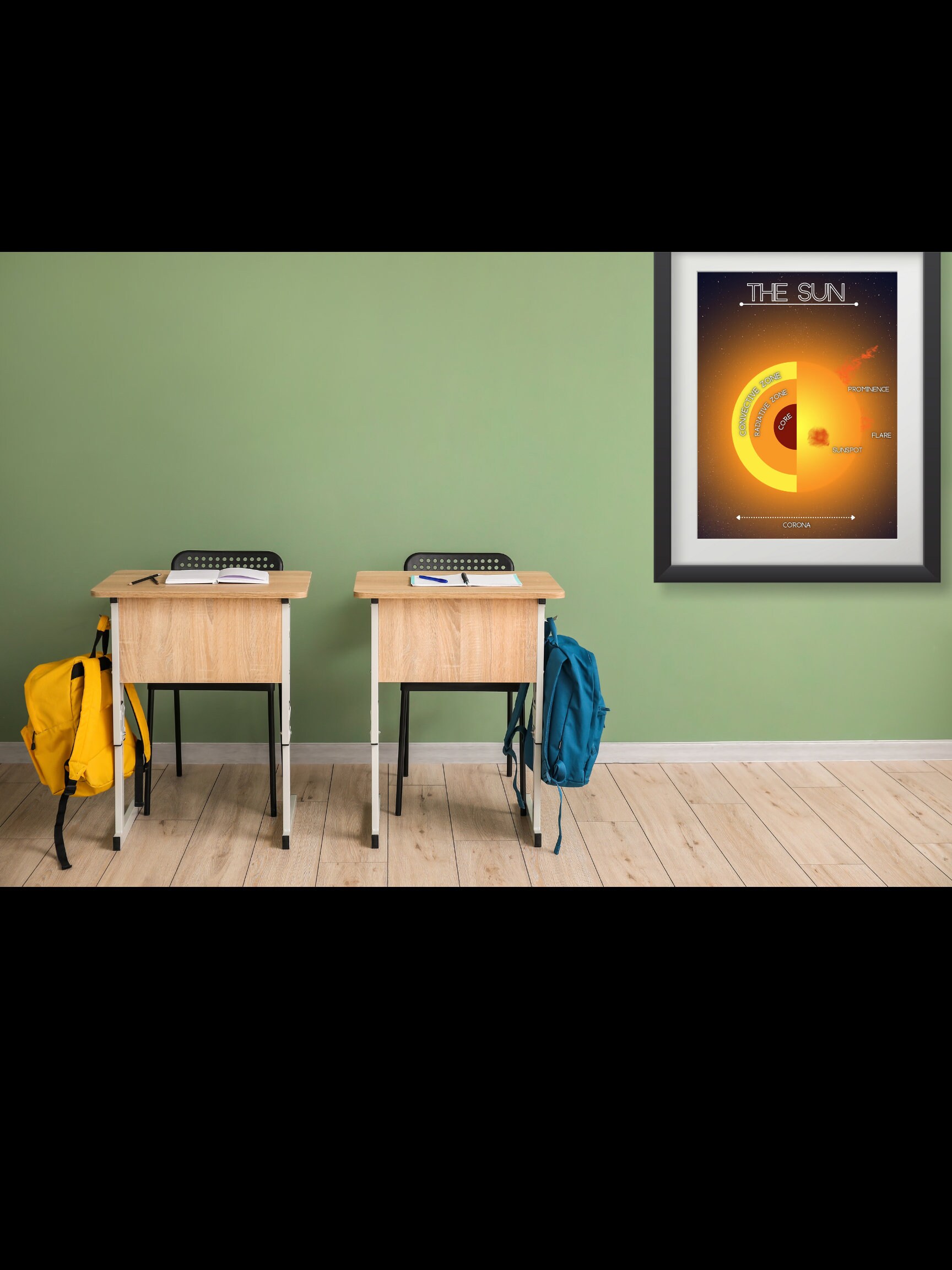 The Sun Anchor Chart Digital Download Poster for Science Classroom ...