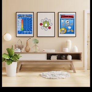 Temperature Conversions Anchor Chart Digital Download Poster for ...