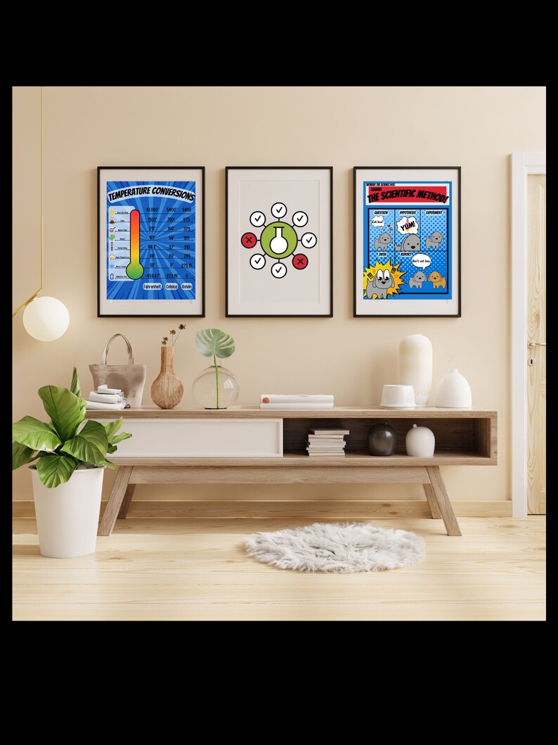 Temperature Conversions Anchor Chart Digital Download Poster for ...