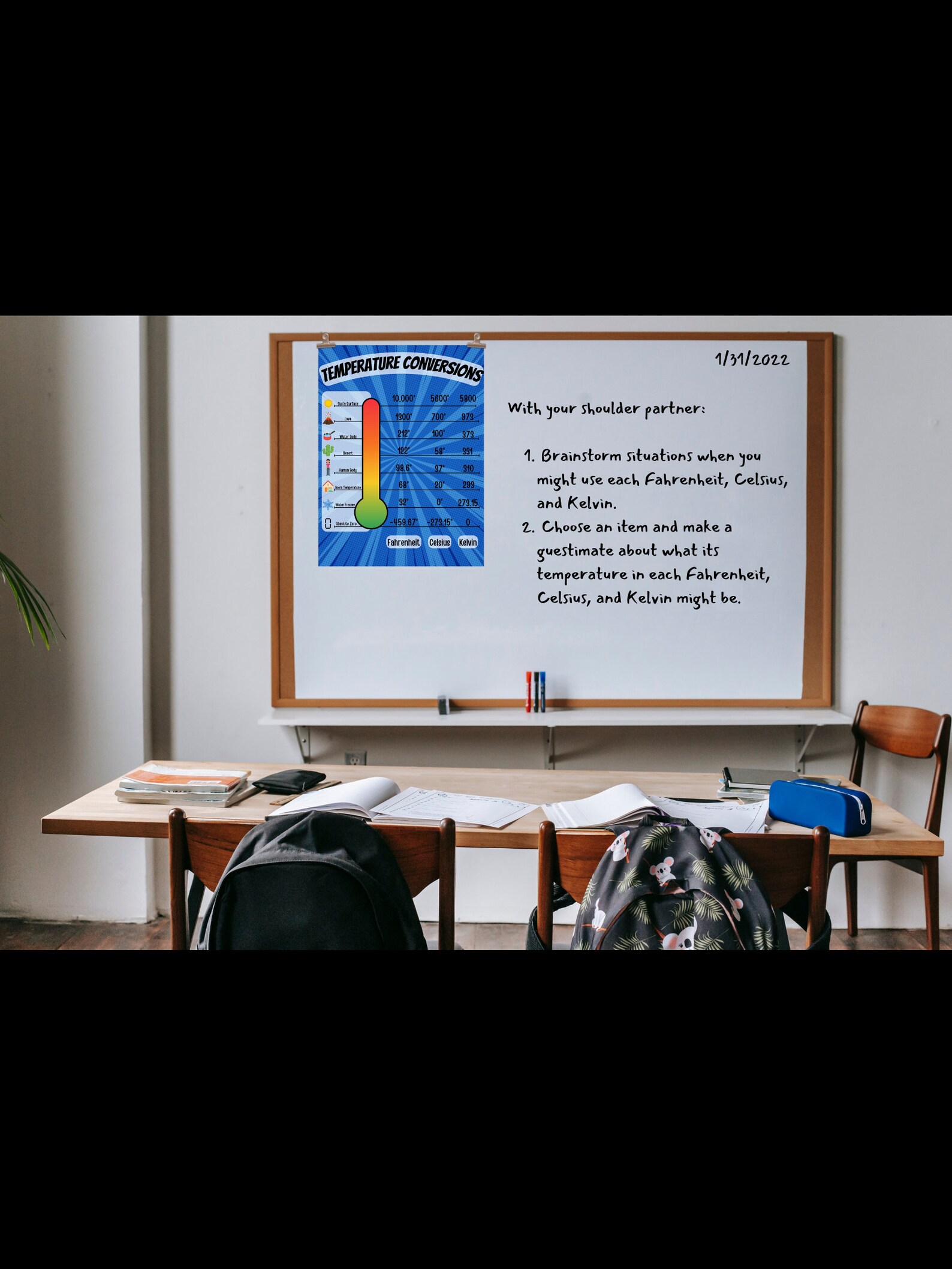 Temperature Conversions Anchor Chart Digital Download Poster for ...