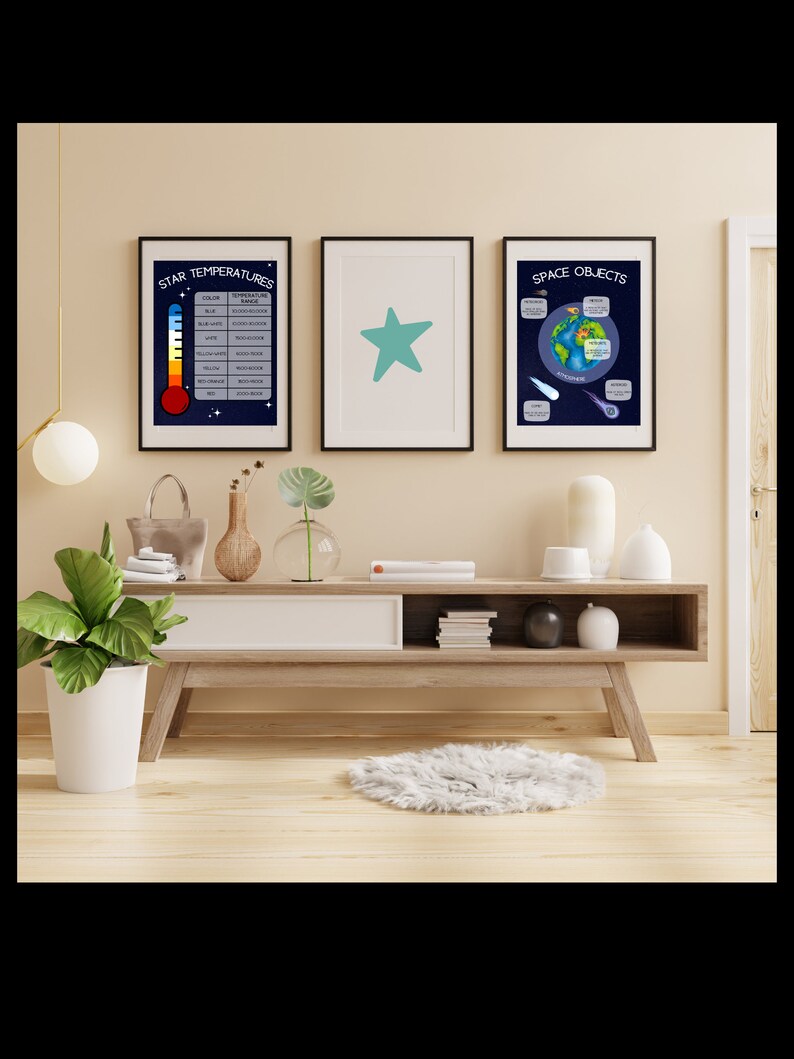 Star Temperatures Anchor Chart Digital Download Poster for Science ...