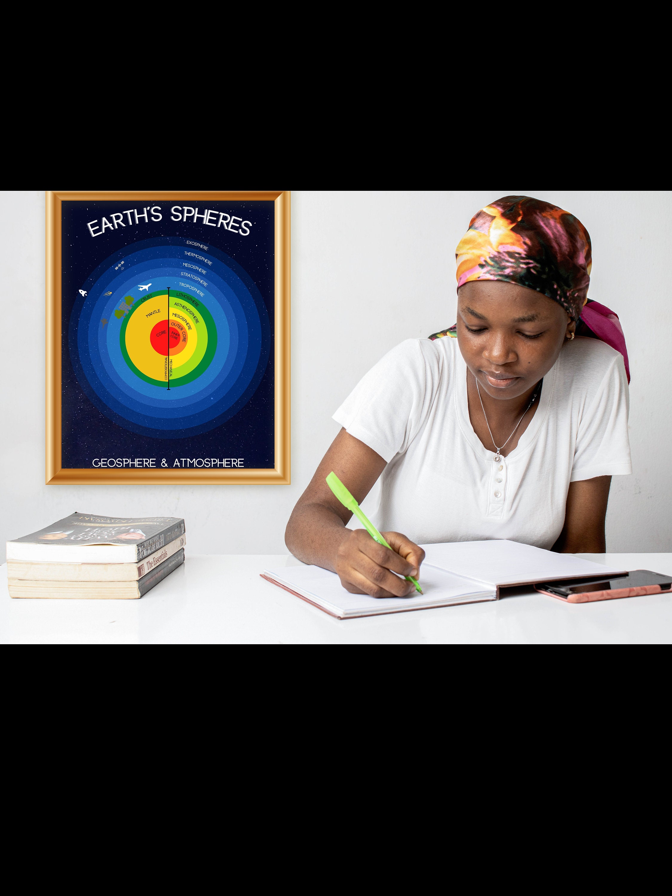 Earth's Spheres Anchor Chart Digital Download Poster for Science ...