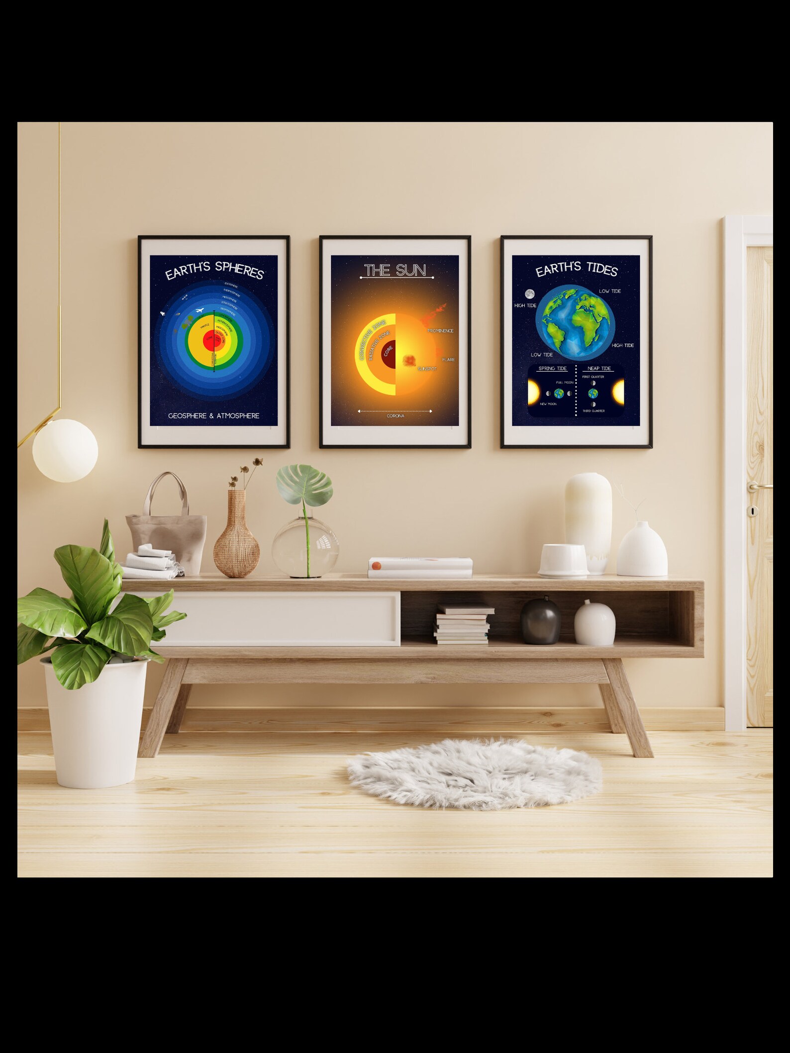 Printable Earth’s Spheres Poster – Geosphere and Atmosphere | Earth ...