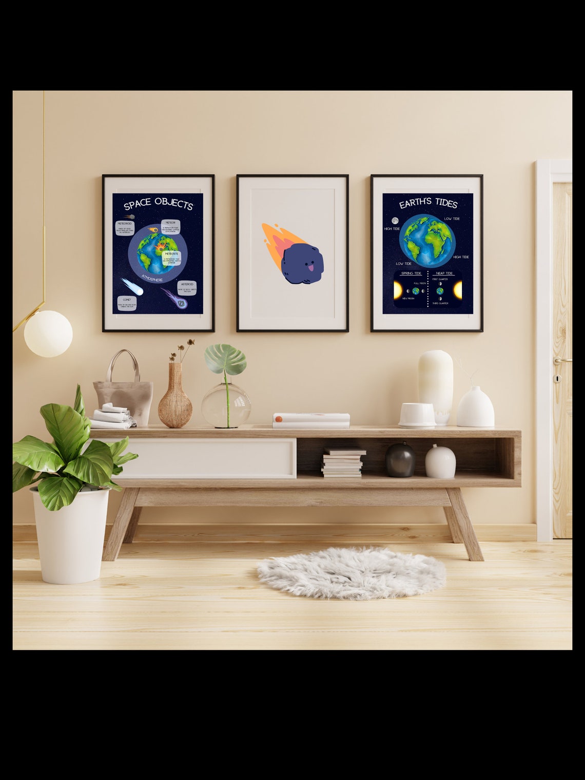 Space Objects Anchor Chart Digital Download Poster for Science ...