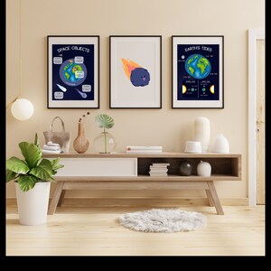 Space Objects Anchor Chart Digital Download Poster for Science ...
