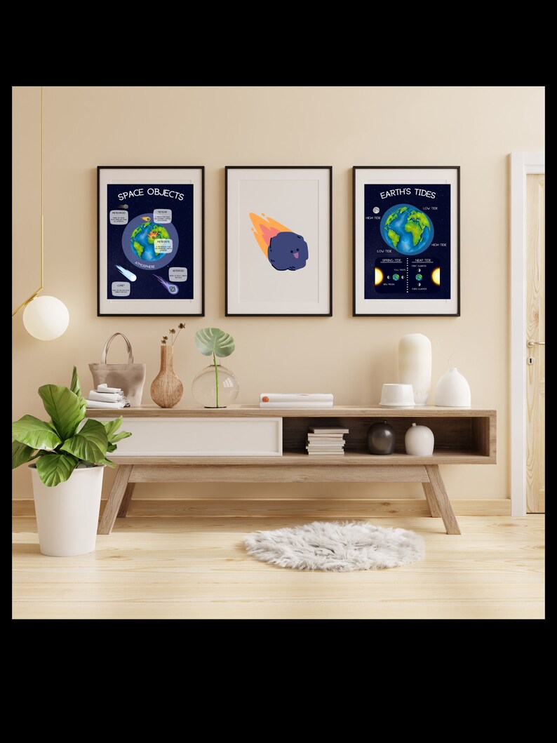 Space Objects Anchor Chart Digital Download Poster for Science ...
