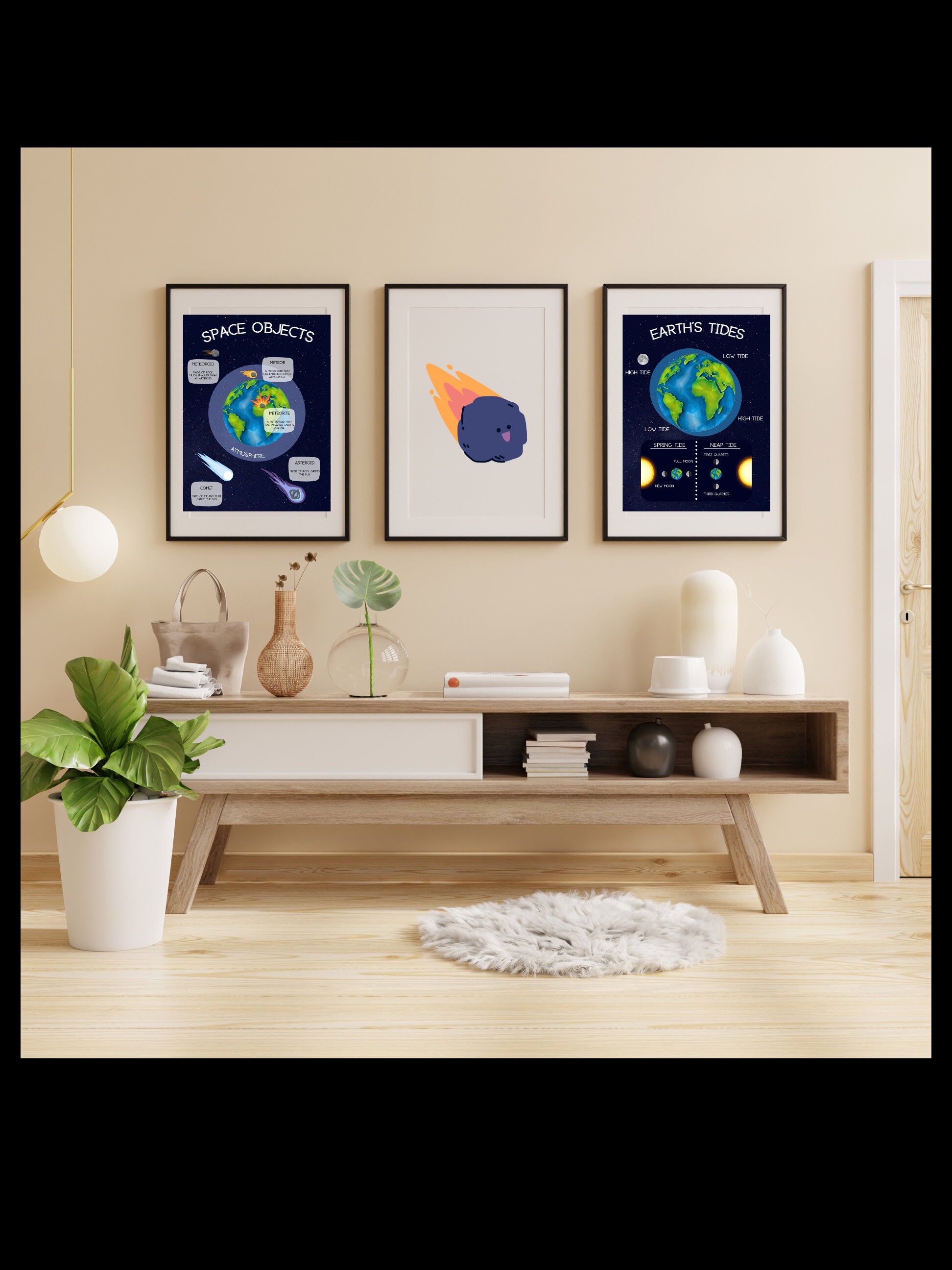 Space Objects Anchor Chart Digital Download Poster for Science ...