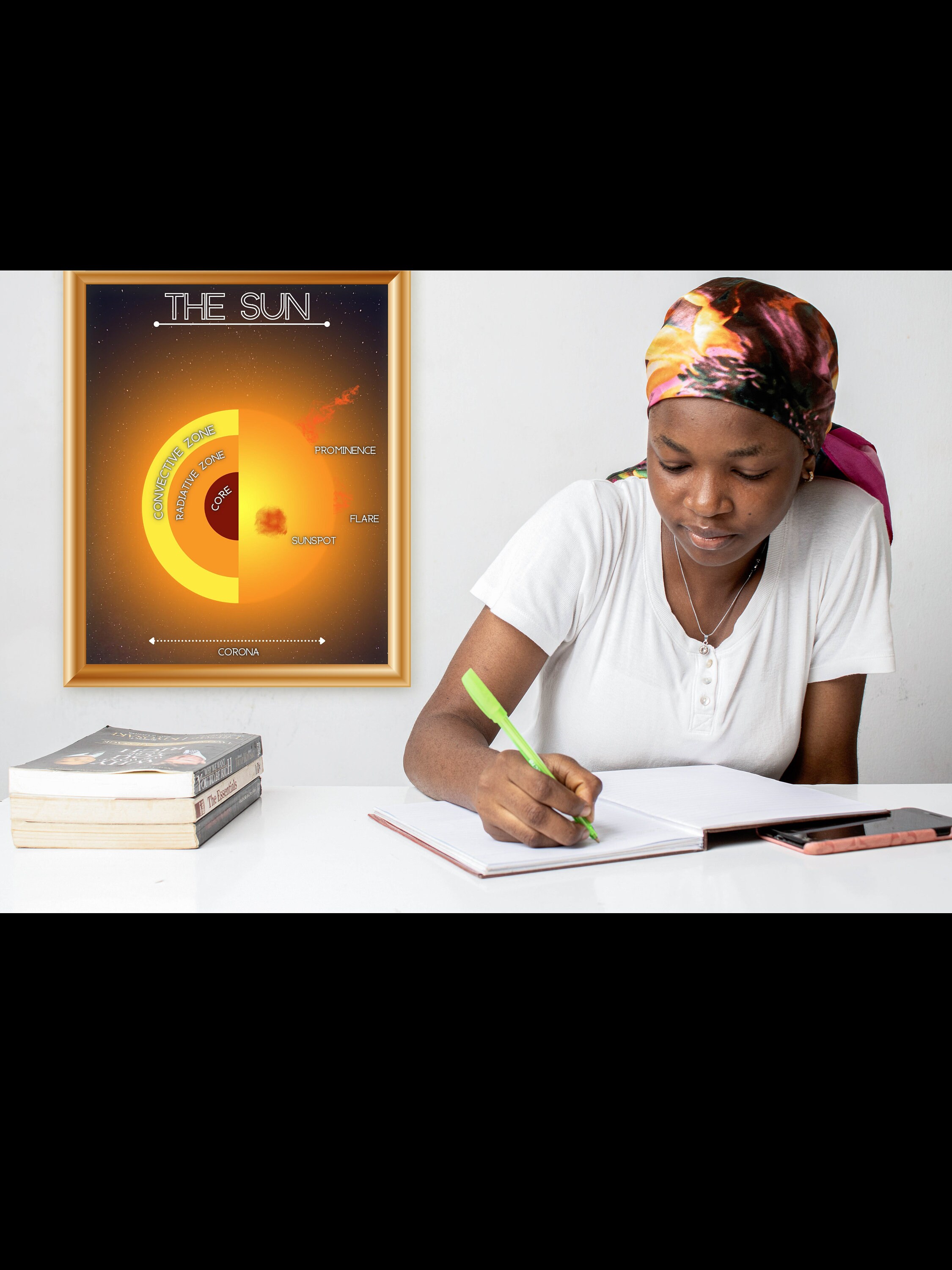 The Sun Anchor Chart Digital Download Poster for Science Classroom ...