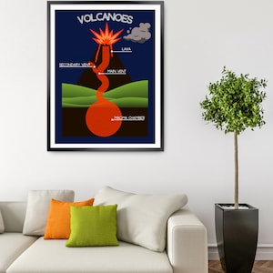 Volcanoes Anchor Chart Digital Download Poster for Science Classroom ...