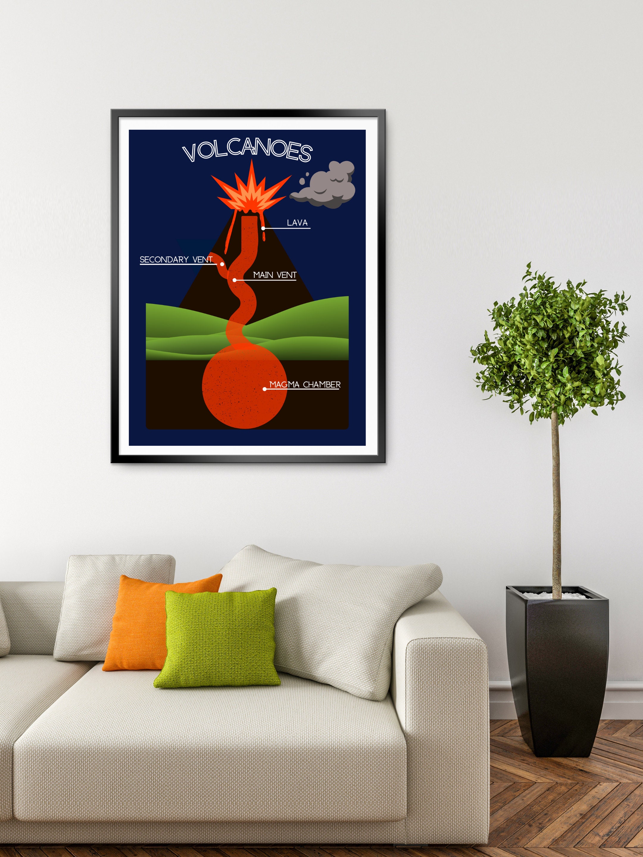 Volcanoes Anchor Chart Digital Download Poster for Science Classroom ...