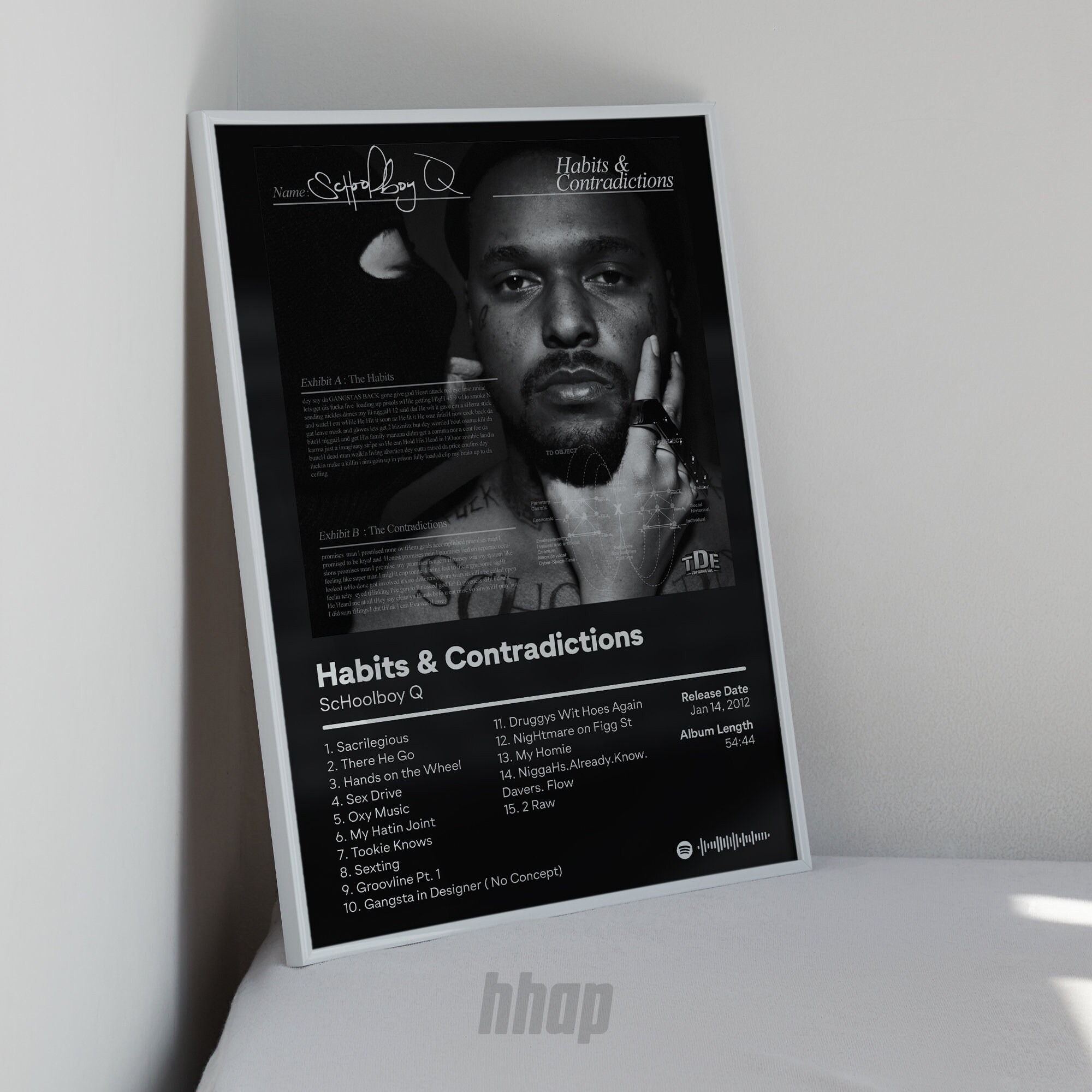 Habits And Contradictions Album Cover