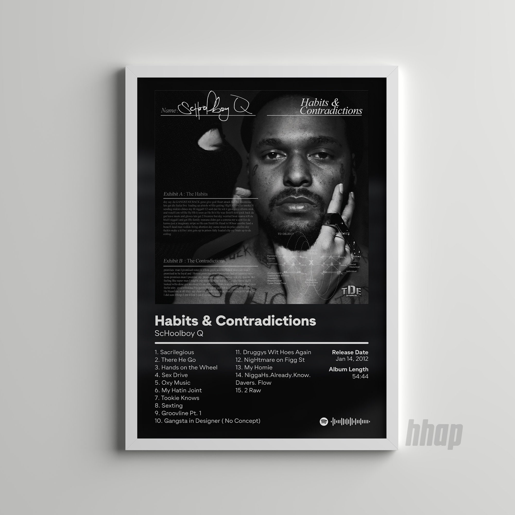 Habits And Contradictions Album Cover