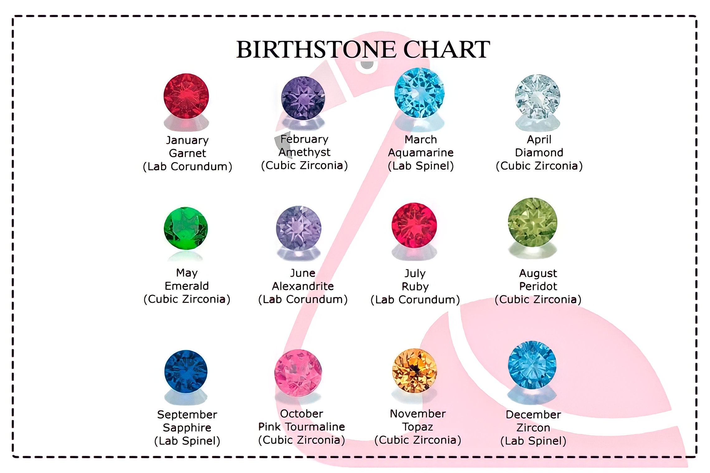 March 29th Birthstone