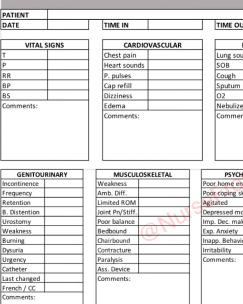 Kinnser Skilled Nursing Visit Note (home Health) | Printable | Digital ...