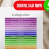 Feelings Chart Print DIGITAL to Identify Emotions - Feelings Wheel PDF ...