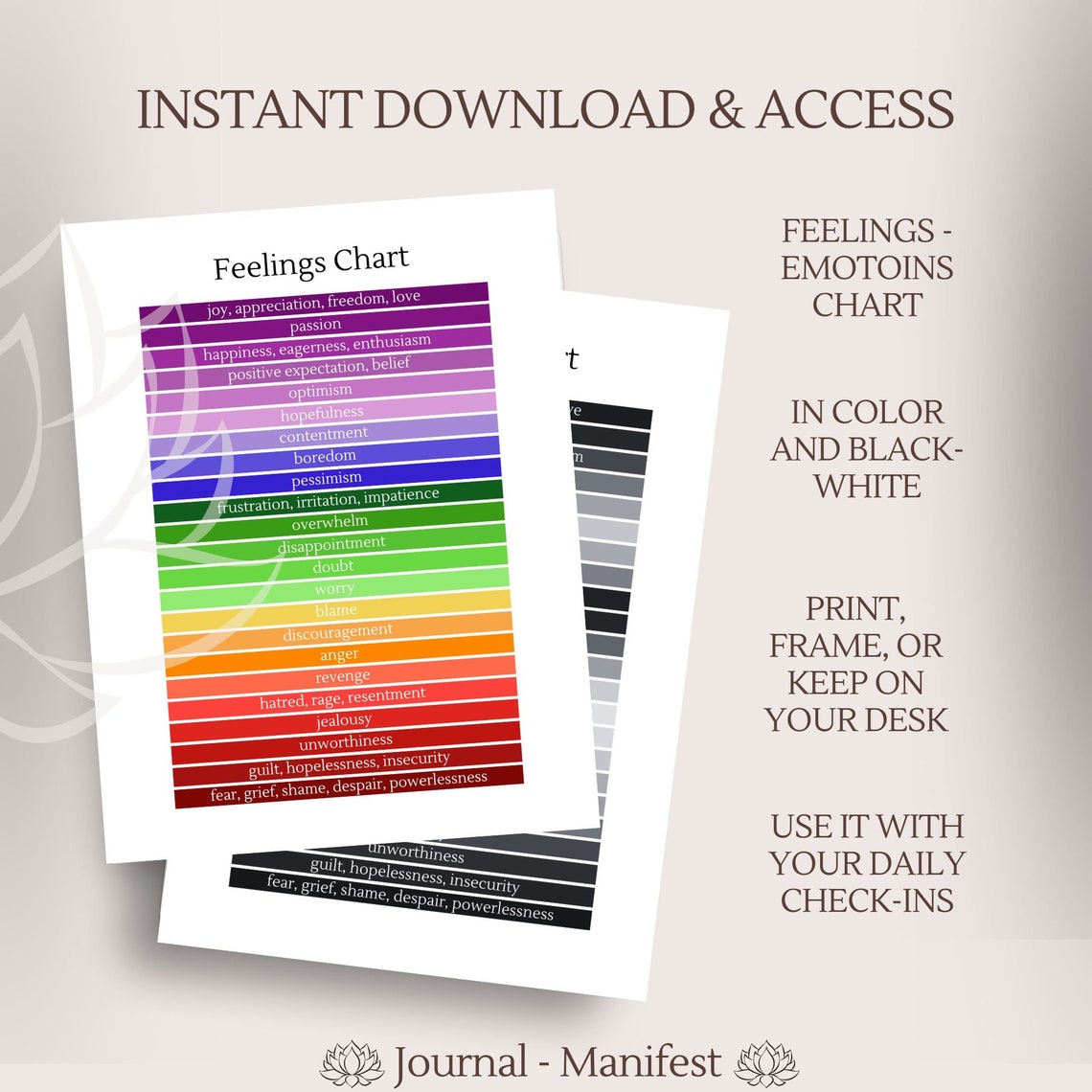 Feelings Chart Print DIGITAL to Identify Emotions - Feelings Wheel PDF ...