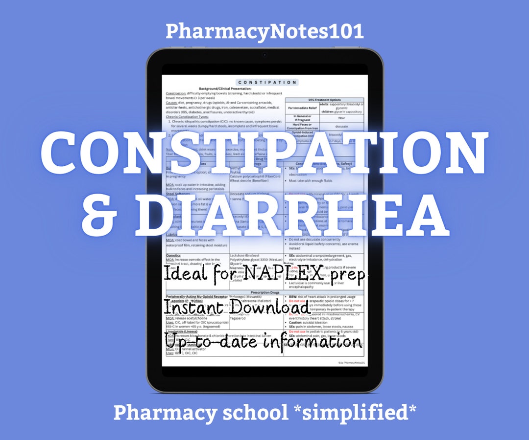 NAPLEX, Pharmacy School Notes, Pharmacy Student Study Guide ...