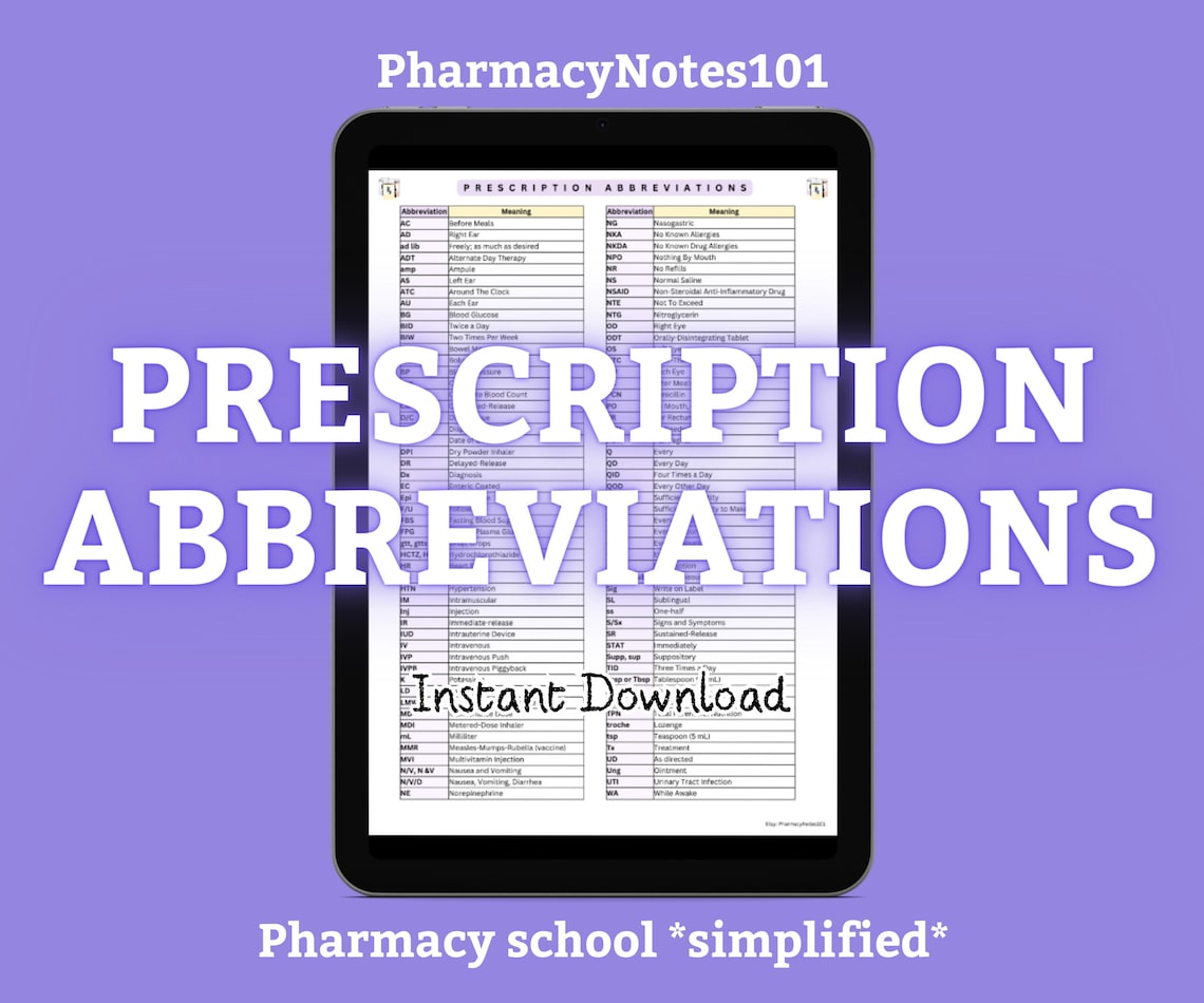 Pharmacy Prescription Abbreviations, Pharmacy Sig Codes, Medical ...