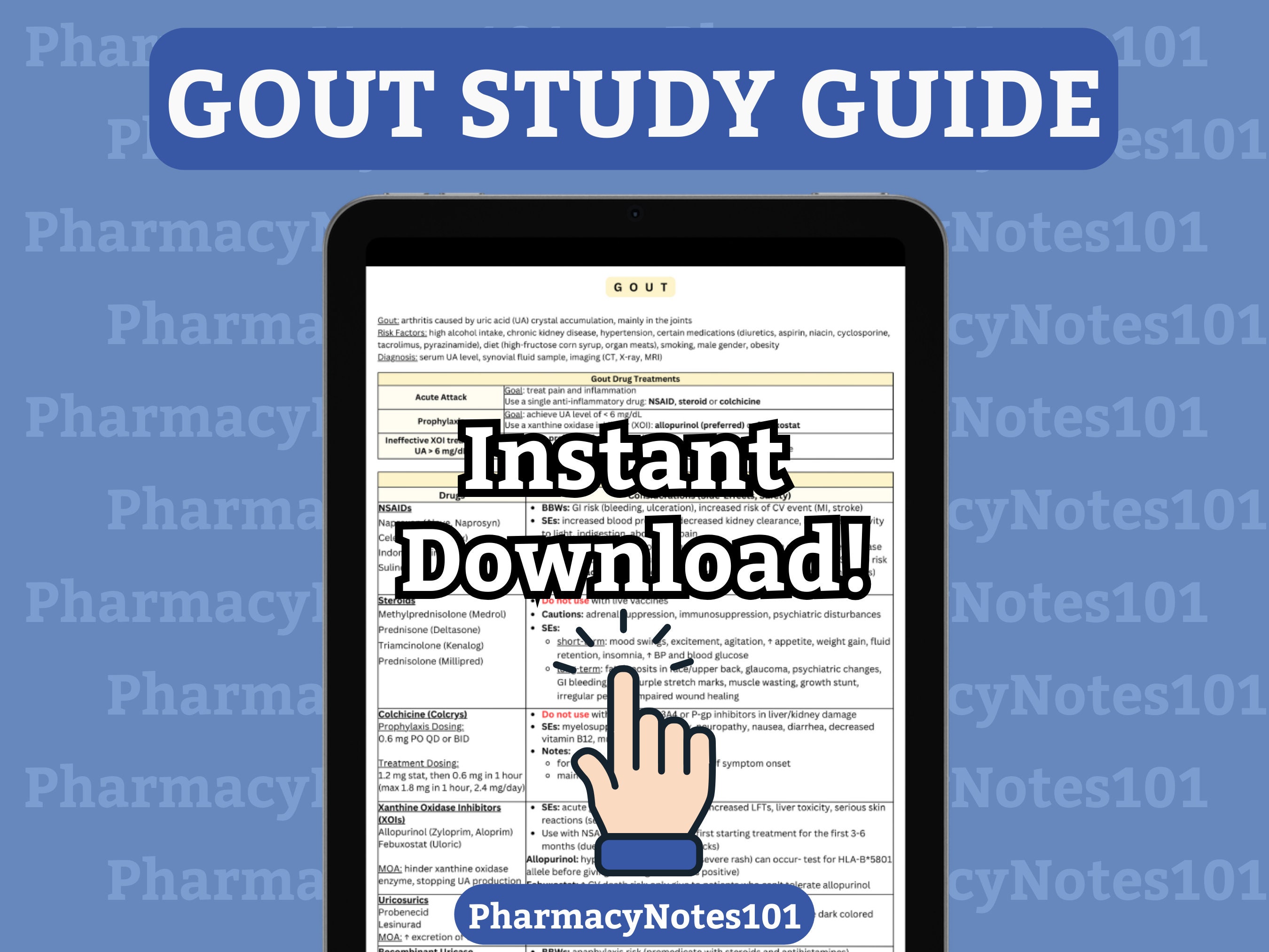 Gout Study Guide, NAPLEX, Pharmacy School Notes, Pharmacy Student Study ...