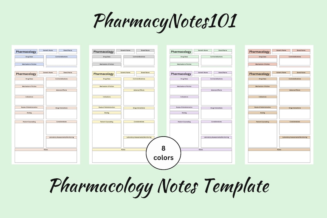 Pharmacology Template Nursing Drug Template Drug Template - Etsy