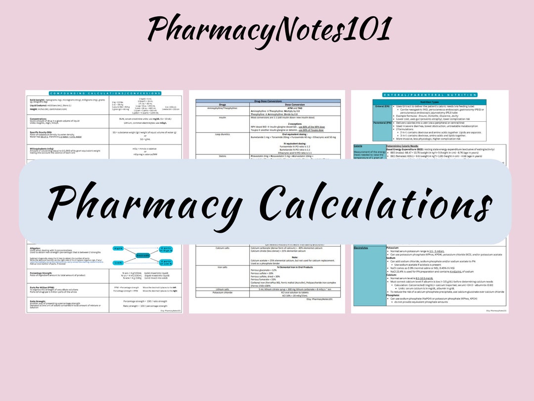 Pharmacy Calculations Drug-dose Conversions Pharmacy - Etsy