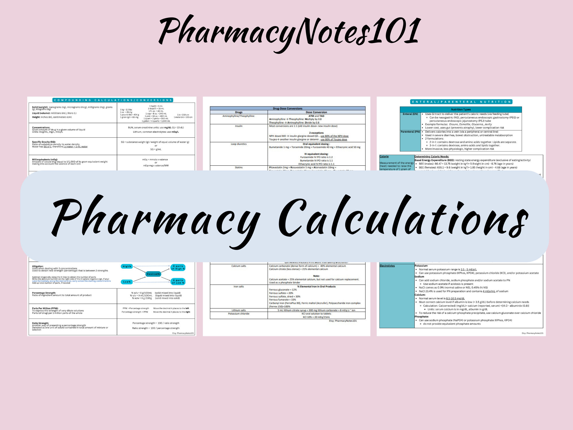 Pharmacy Calculations Drug-dose Conversions Pharmacy - Etsy