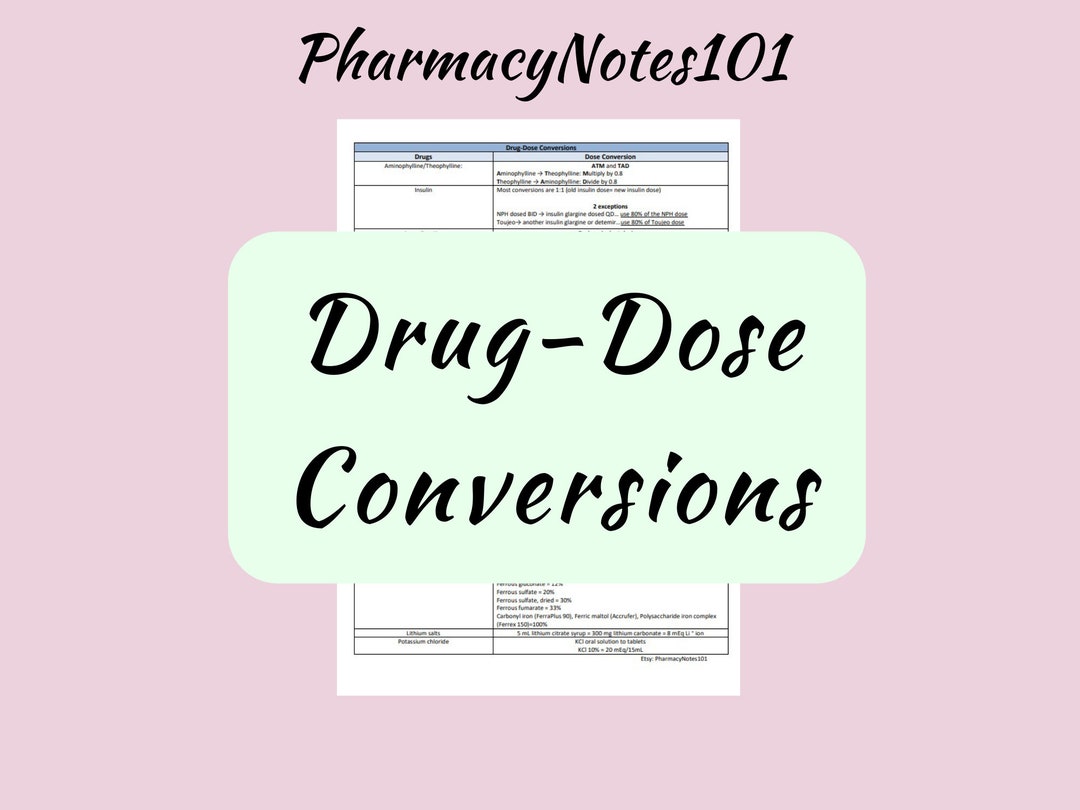 Drug-dose Conversions Pharmacy Math Notes NAPLEX - Etsy