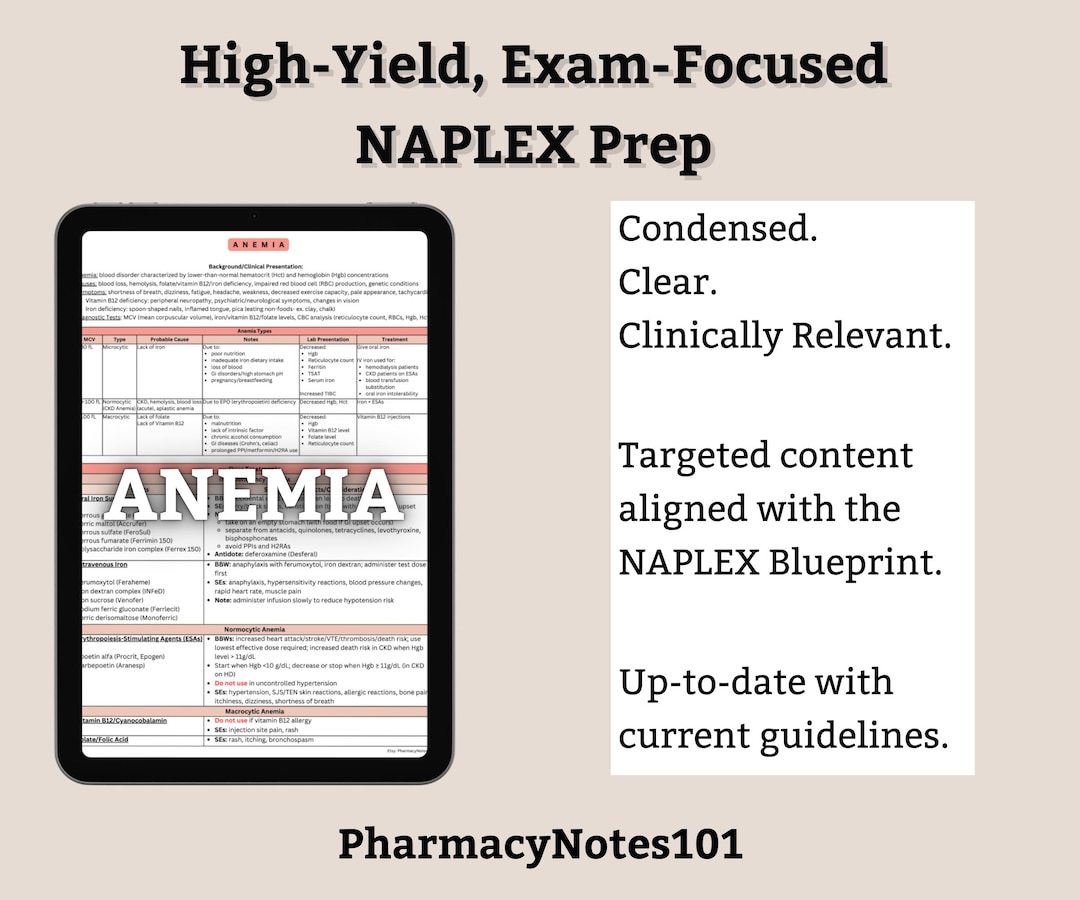 Anemia Study Guide, NAPLEX Prep, Pharmacy School Notes, Pharmacy ...