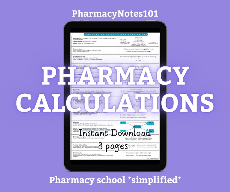 Pharmacy Calculations Drug dose Conversions Pharmacy Compounding Pharmacy Calculations Drug dose Conversions Pharmacy Compounding