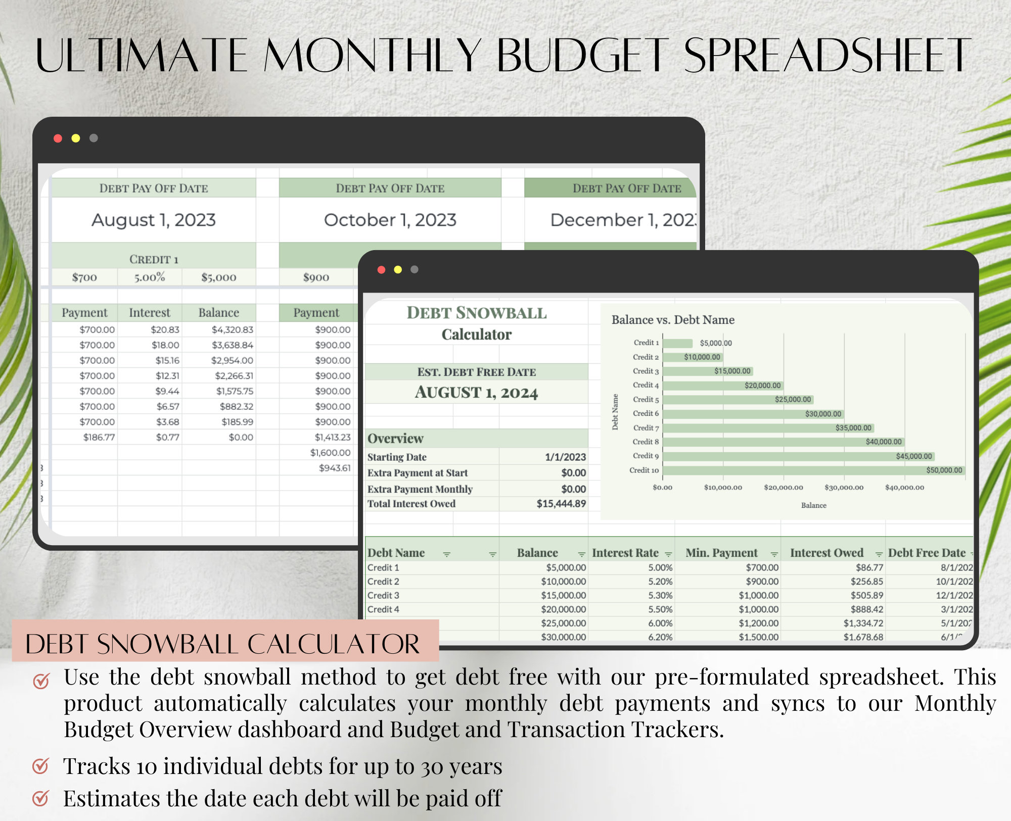 Ultimate Monthly Budget Spreadsheet for Google Sheets green, Budget ...
