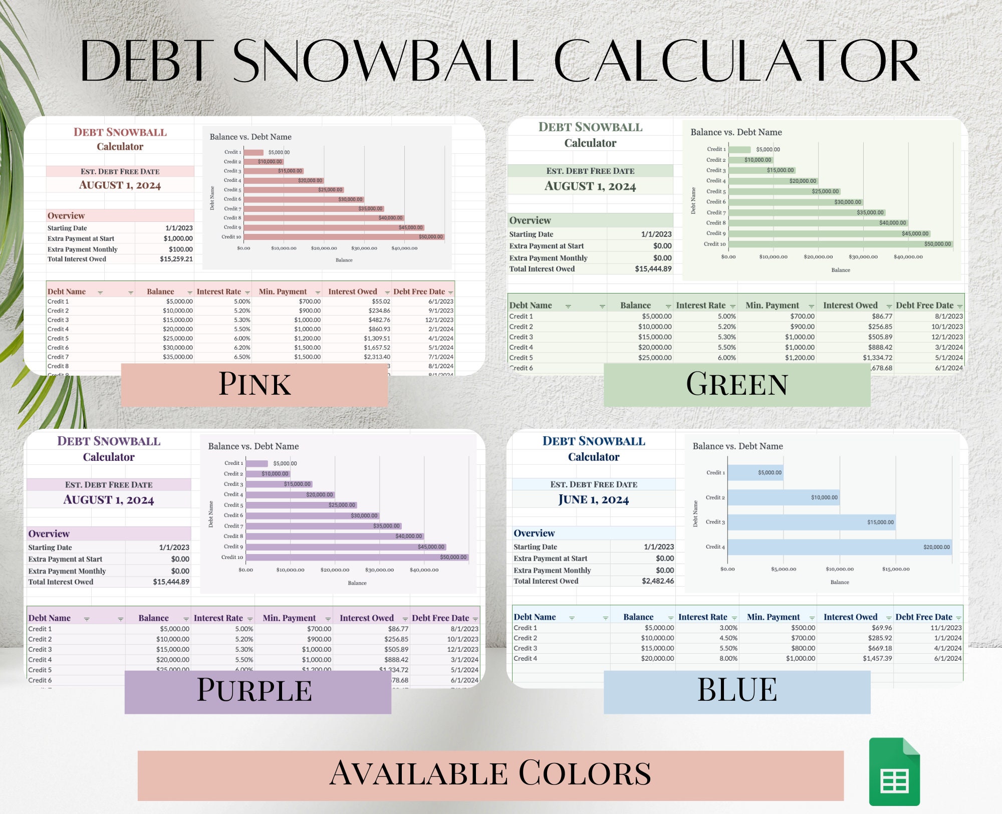 Debt Snowball Calculator Template, Multiple Colors Available, Debt ...