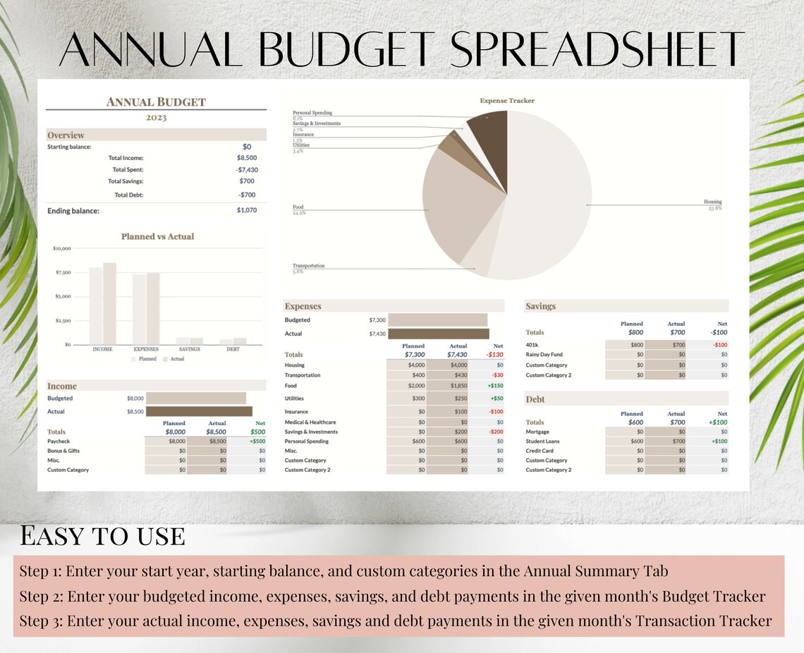 Annual Budget Spreadsheet Template for Google Sheets, Multiple Colors ...