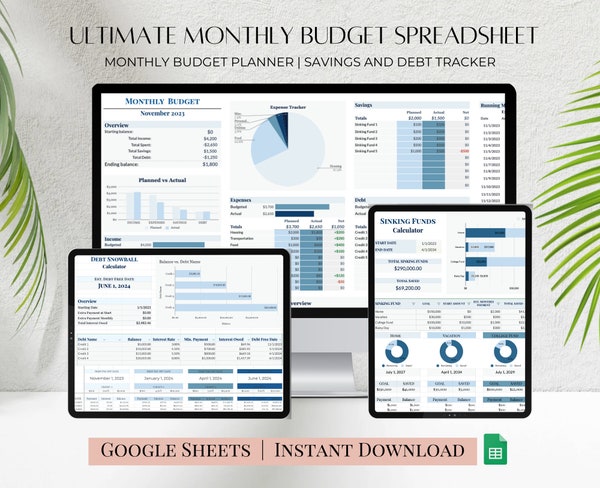 Credit Card Budget Planner and Utilization Tracker Spreadsheet Credit ...