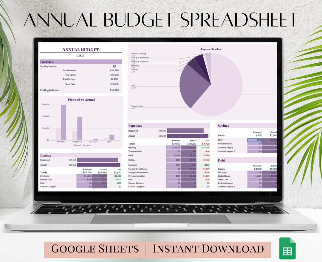 Annual Budget Spreadsheet Template for Google Sheets purple Annual ...