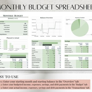 Monthly Budget Spreadsheet Template for Google Sheets green Budget ...