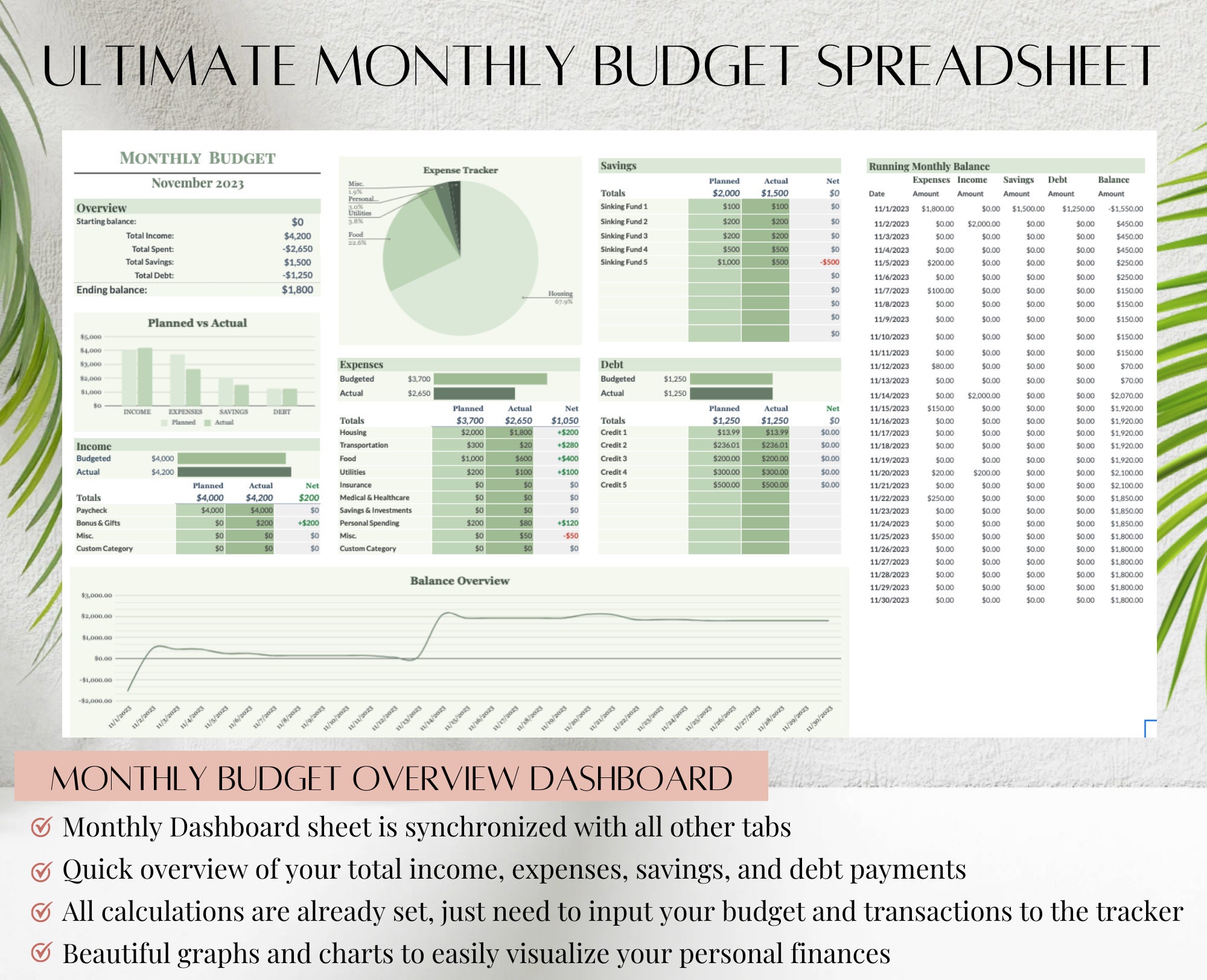 Ultimate Monthly Budget Spreadsheet for Google Sheets green, Budget ...