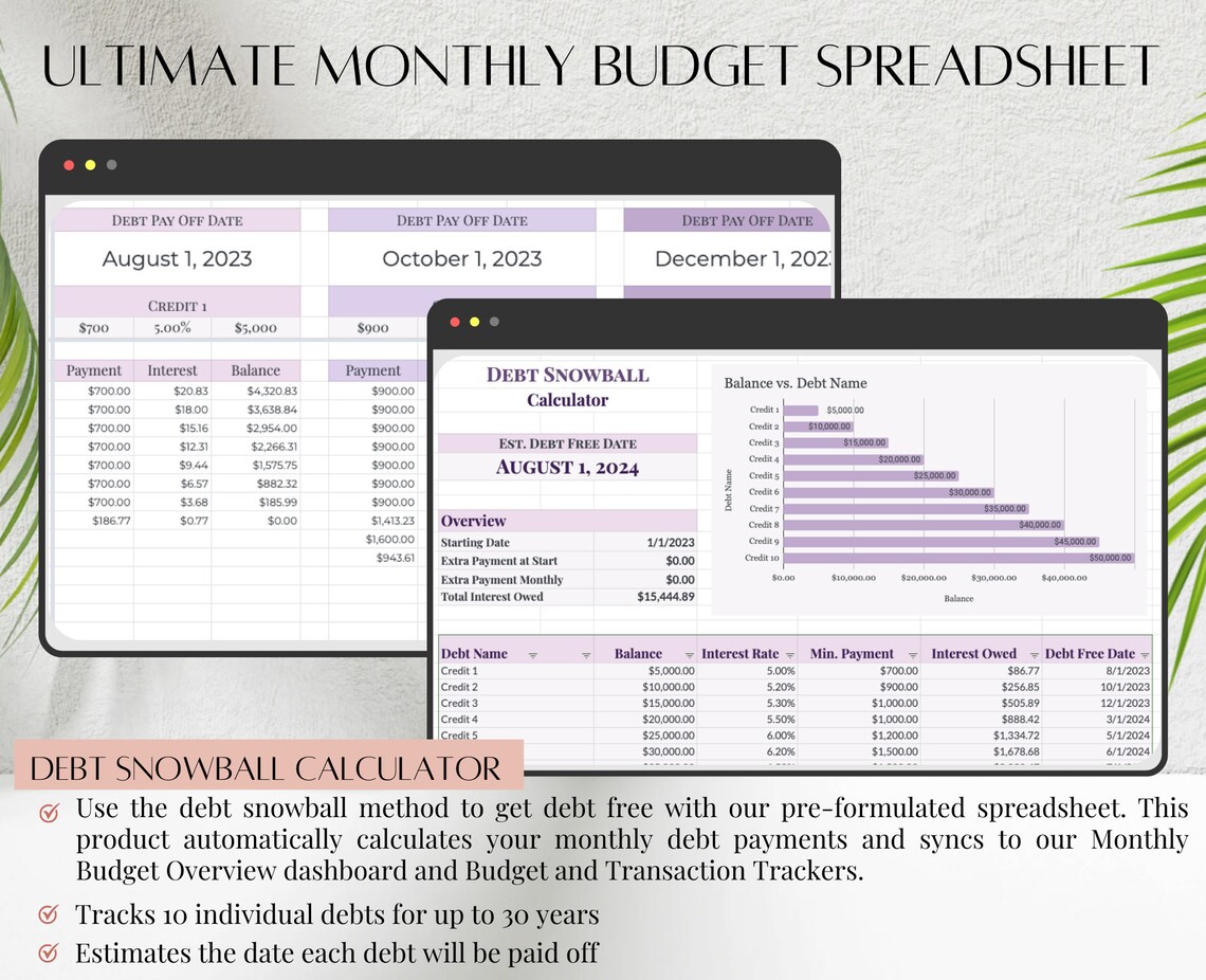 Ultimate Monthly Budget Spreadsheet for Google Sheets, Multiple Colors ...