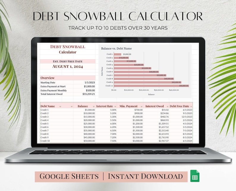 Debt Snowball Calculator Template, Multiple Colors Available, Debt ...
