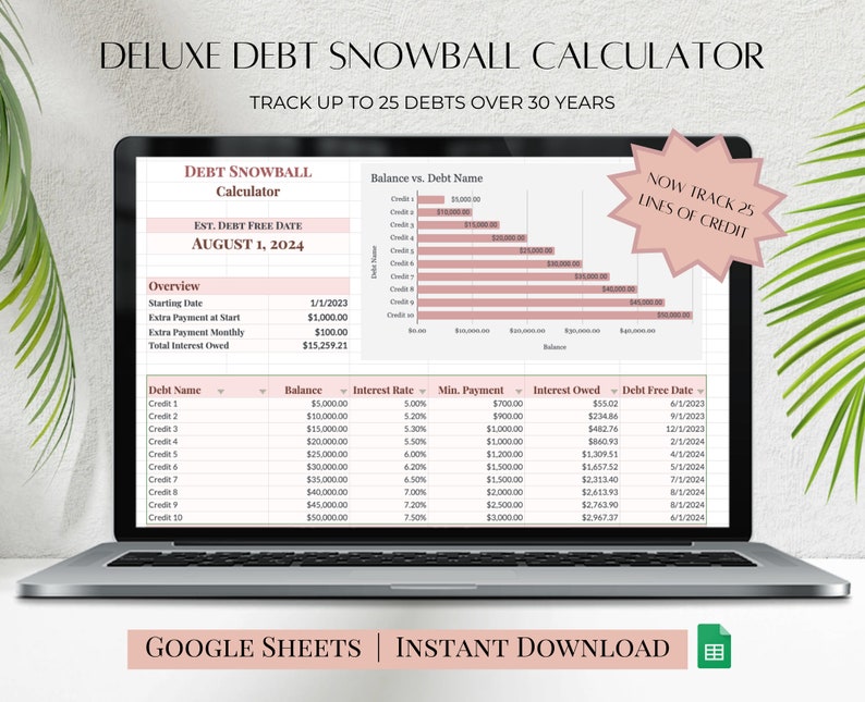 Deluxe Debt Snowball Calculator Template (pink), Debt Payoff Tracker ...