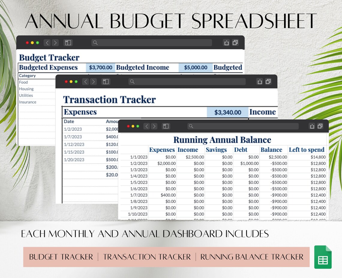 Annual Budget Spreadsheet Template for Google Sheets, Multiple Colors ...