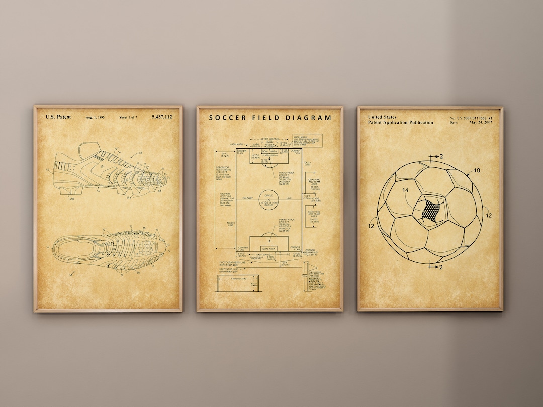 Soccer Patent Prints, Set of 3, Soccer Wall Art, Soccer Ball Decor ...