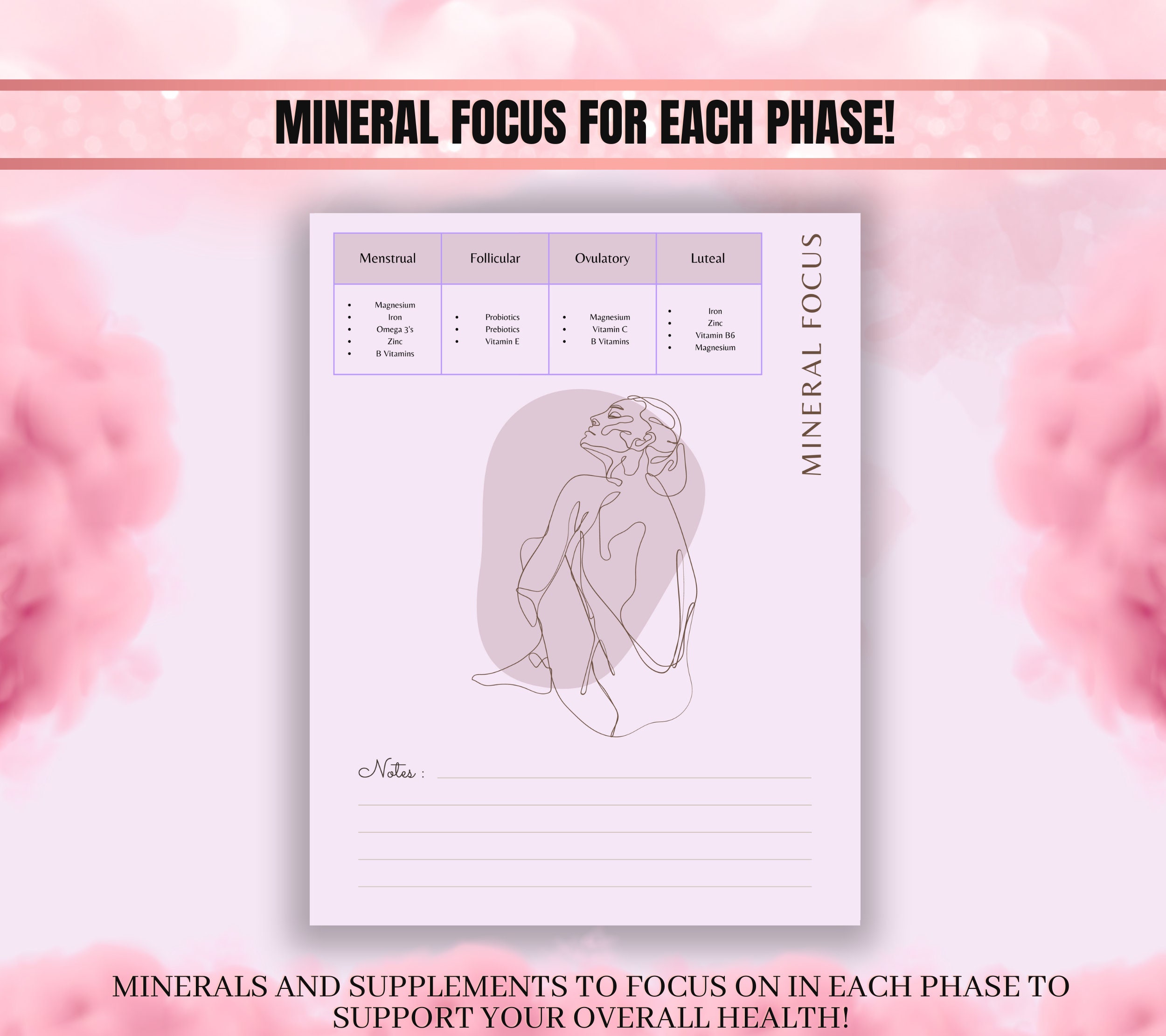Digital Cycle Syncing Planner BUNDLE Printable Planner Cycle Journal Printable Period Tracker ...