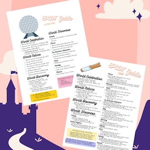 Printable EPCOT Park Attractions & Food Guide 2025 *UPDATED 10/26/25 ...