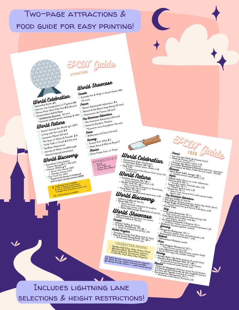 Printable EPCOT Park Attractions & Food Guide 2025 *UPDATED 10/26/25 ...