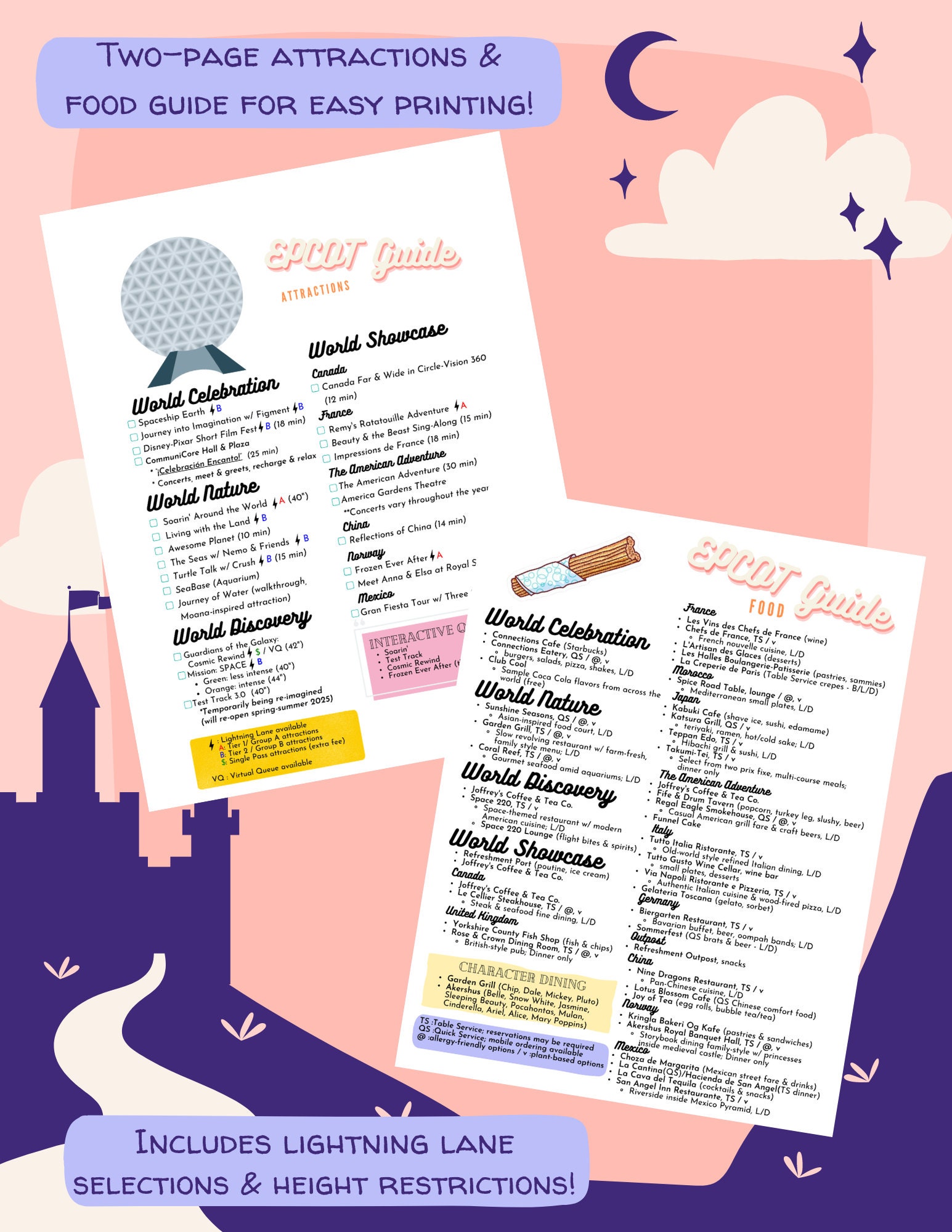 Printable EPCOT Park Attractions & Food Guide 2025 *UPDATED 10/26/25 ...